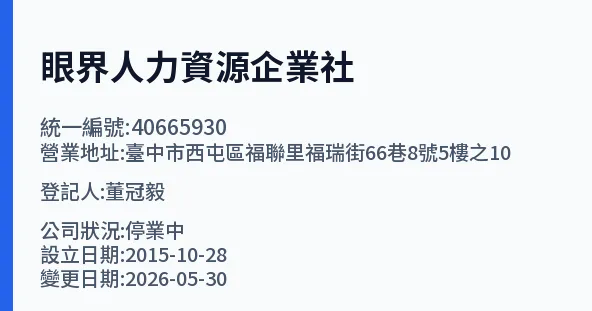 眼界人力資源企業社的照片-統編 40665930(臺中市) 公司登記資料與營業項目詳細圖表