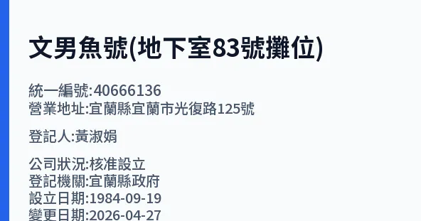文男魚號(地下室83號攤位)的照片-統編 40666136(宜蘭縣) 公司登記資料與營業項目詳細圖表