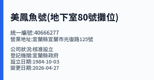 美鳳魚號(地下室80號攤位)的照片-統編 40666277(宜蘭縣) 公司登記資料與營業項目詳細圖表