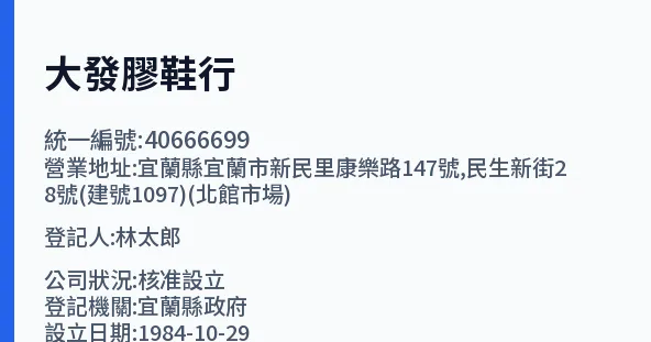 大發膠鞋行的照片-統編 40666699(宜蘭縣) 公司登記資料與營業項目詳細圖表