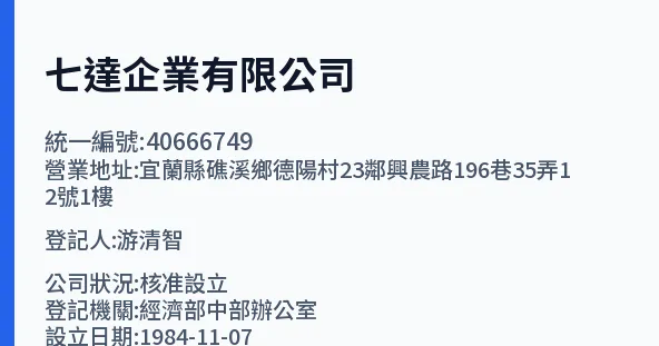 七達企業有限公司的照片-統編 40666749(宜蘭縣) 公司登記資料與營業項目詳細圖表
