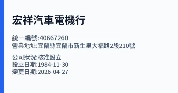 宏祥汽車電機行的照片-統編 40667260(宜蘭縣) 公司登記資料與營業項目詳細圖表