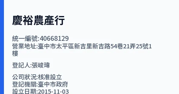 慶裕農產行的照片-統編 40668129(臺中市) 公司登記資料與營業項目詳細圖表