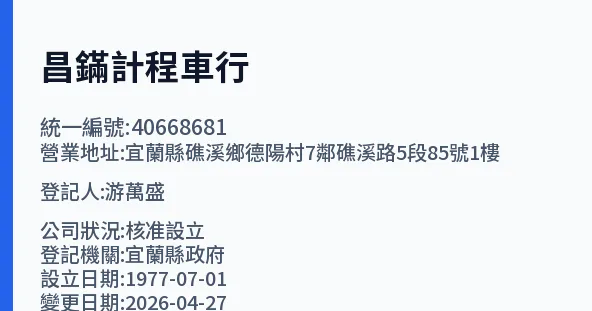 昌鏋計程車行的照片-統編 40668681(宜蘭縣) 公司登記資料與營業項目詳細圖表