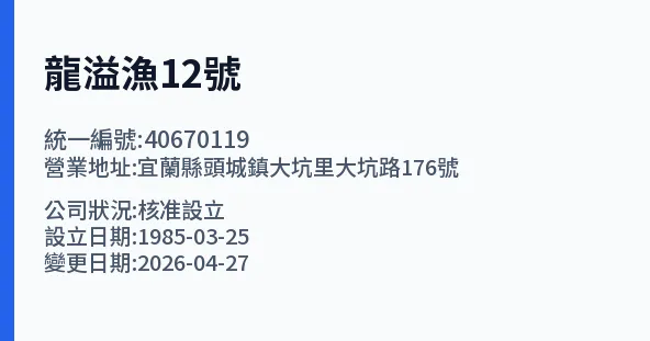 龍溢漁12號的照片-統編 40670119(宜蘭縣) 公司登記資料與營業項目詳細圖表
