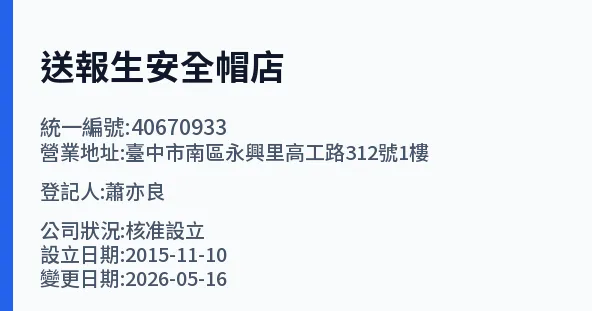 送報生安全帽店的照片-統編 40670933(臺中市) 公司登記資料與營業項目詳細圖表