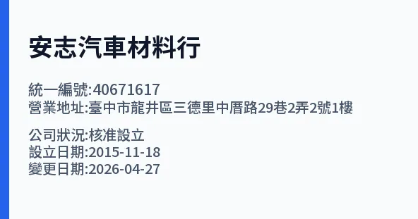 安志汽車材料行的照片-統編 40671617(臺中市) 公司登記資料與營業項目詳細圖表