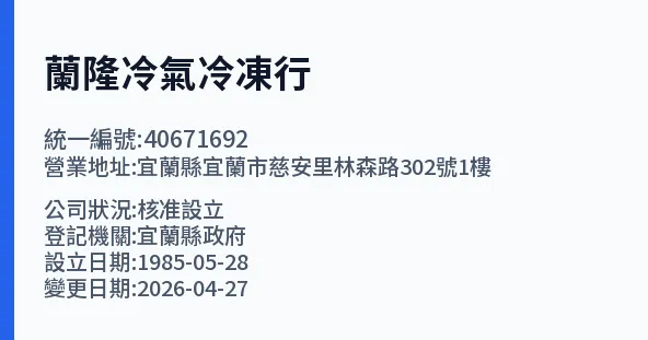 蘭隆冷氣冷凍行的照片-統編 40671692(宜蘭縣) 公司登記資料與營業項目詳細圖表