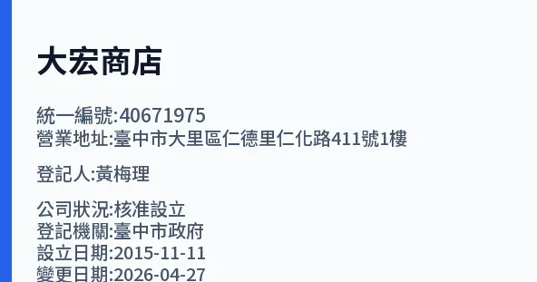 大宏商店的照片-統編 40671975(臺中市) 公司登記資料與營業項目詳細圖表