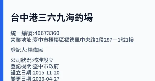 台中港三六九海釣場的照片-統編 40673360(臺中市) 公司登記資料與營業項目詳細圖表
