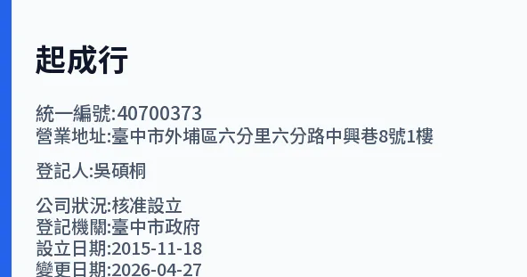 起成行的照片-統編 40700373(臺中市) 公司登記資料與營業項目詳細圖表