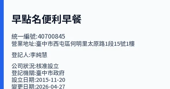 早點名便利早餐的照片-統編 40700845(臺中市) 公司登記資料與營業項目詳細圖表