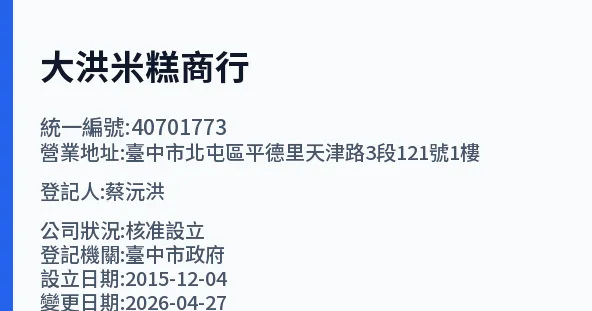 大洪米糕商行的照片-統編 40701773(臺中市) 公司登記資料與營業項目詳細圖表