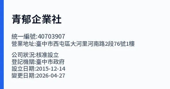 青郁企業社的照片-統編 40703907(臺中市) 公司登記資料與營業項目詳細圖表