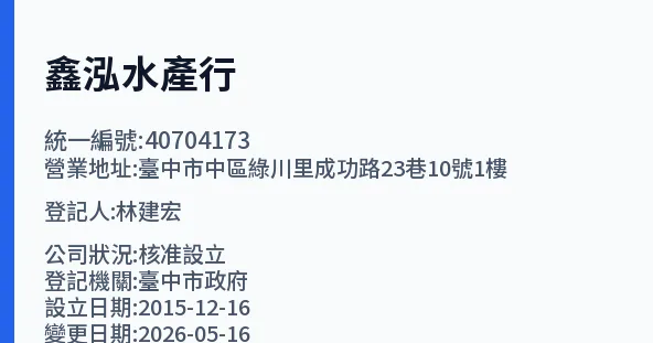 鑫泓水產行的照片-統編 40704173(臺中市) 公司登記資料與營業項目詳細圖表