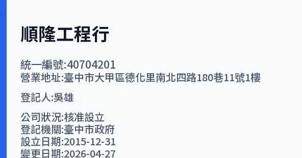 順隆工程行的照片-統編 40704201(臺中市) 公司登記資料與營業項目詳細圖表