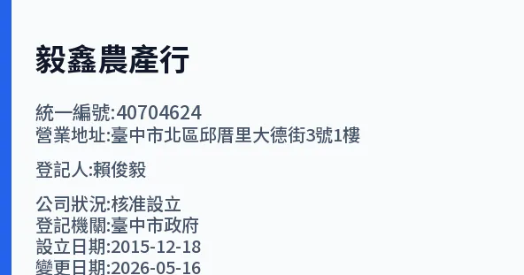 毅鑫農產行的照片-統編 40704624(臺中市) 公司登記資料與營業項目詳細圖表