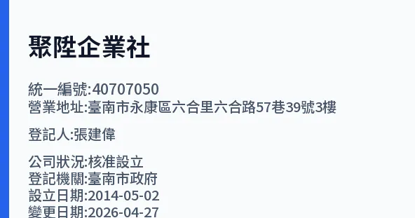 聚陞企業社的照片-統編 40707050(臺南市) 公司登記資料與營業項目詳細圖表