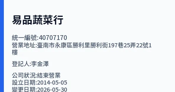 易品蔬菜行的照片-統編 40707170(臺南市) 公司登記資料與營業項目詳細圖表