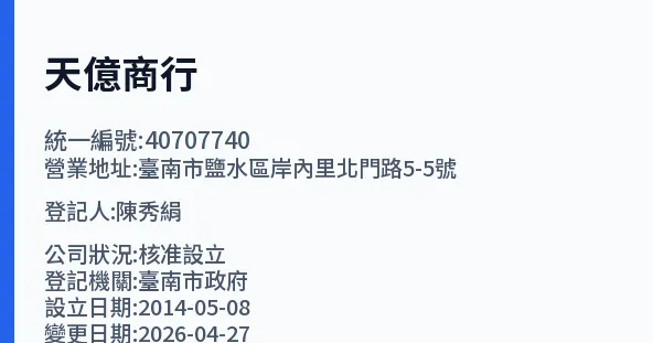 天億商行的照片-統編 40707740(臺南市) 公司登記資料與營業項目詳細圖表