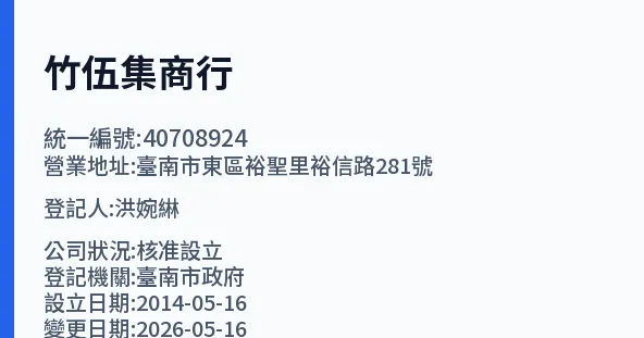 竹伍集商行的照片-統編 40708924(臺南市) 公司登記資料與營業項目詳細圖表