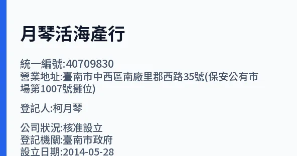 月琴活海產行的照片-統編 40709830(臺南市) 公司登記資料與營業項目詳細圖表