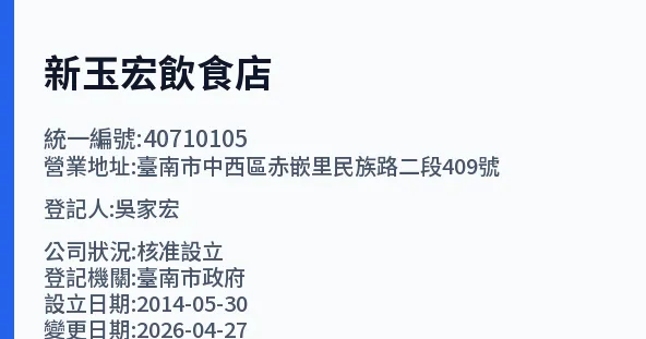 新玉宏飲食店的照片-統編 40710105(臺南市) 公司登記資料與營業項目詳細圖表