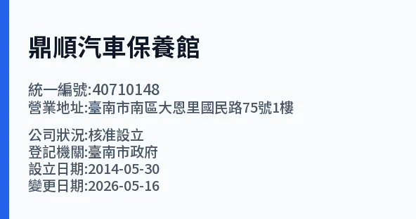 鼎順汽車保養館的照片-統編 40710148(臺南市) 公司登記資料與營業項目詳細圖表