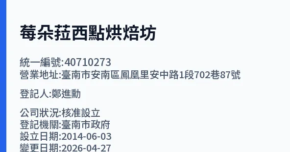 莓朵菈西點烘焙坊的照片-統編 40710273(臺南市) 公司登記資料與營業項目詳細圖表