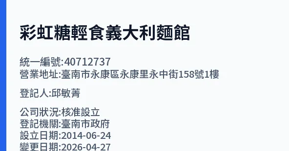 彩虹糖輕食義大利麵館的照片-統編 40712737(臺南市) 公司登記資料與營業項目詳細圖表