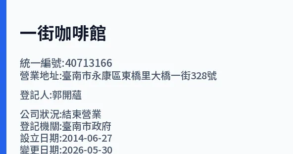 一街咖啡館的照片-統編 40713166(臺南市) 公司登記資料與營業項目詳細圖表