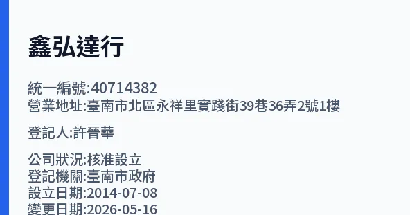 鑫弘達行的照片-統編 40714382(臺南市) 公司登記資料與營業項目詳細圖表