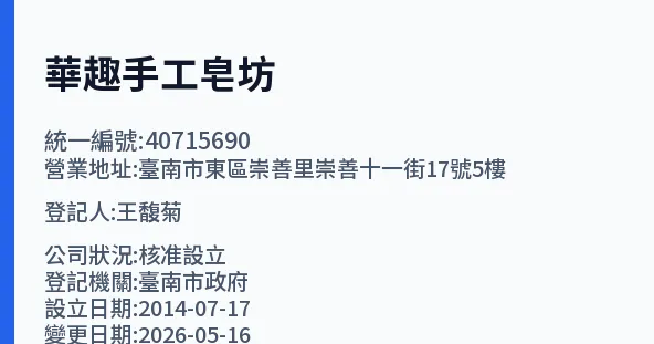 華趣手工皂坊的照片-統編 40715690(臺南市) 公司登記資料與營業項目詳細圖表