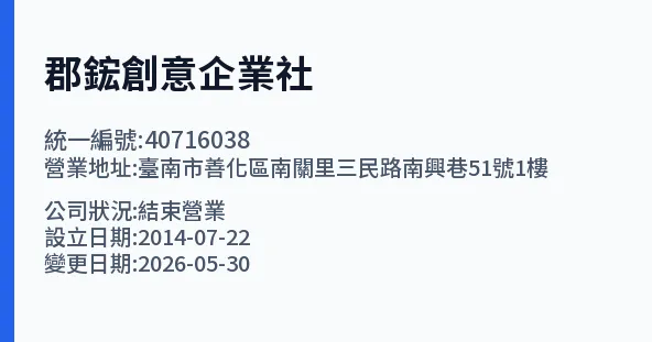 郡鋐創意企業社的照片-統編 40716038(臺南市) 公司登記資料與營業項目詳細圖表