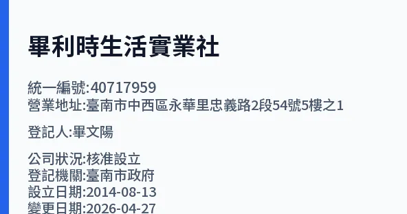 畢利時生活實業社的照片-統編 40717959(臺南市) 公司登記資料與營業項目詳細圖表