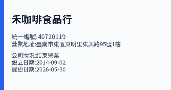 禾咖啡食品行的照片-統編 40720119(臺南市) 公司登記資料與營業項目詳細圖表