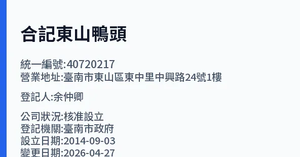 合記東山鴨頭的照片-統編 40720217(臺南市) 公司登記資料與營業項目詳細圖表