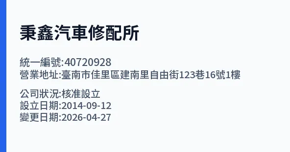 秉鑫汽車修配所的照片-統編 40720928(臺南市) 公司登記資料與營業項目詳細圖表