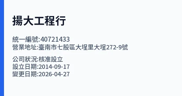 揚大工程行的照片-統編 40721433(臺南市) 公司登記資料與營業項目詳細圖表