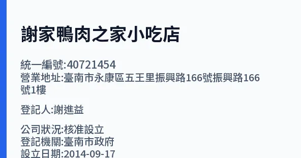 謝家鴨肉之家小吃店的照片-統編 40721454(臺南市) 公司登記資料與營業項目詳細圖表