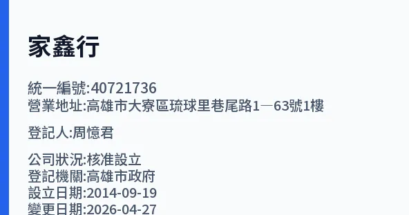 家鑫行的照片-統編 40721736(高雄市) 公司登記資料與營業項目詳細圖表