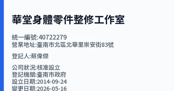華堂身體零件整修工作室的照片-統編 40722279(臺南市) 公司登記資料與營業項目詳細圖表