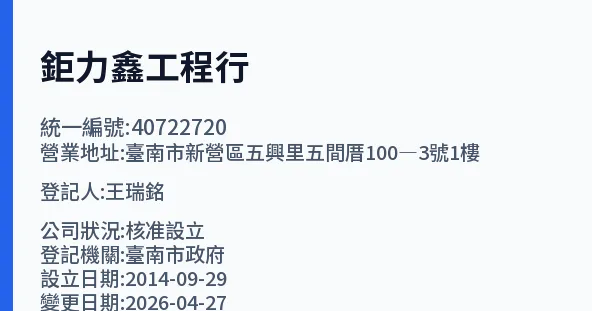 鉅力鑫工程行的照片-統編 40722720(臺南市) 公司登記資料與營業項目詳細圖表