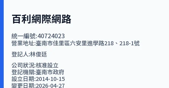 百利網際網路的照片-統編 40724023(臺南市) 公司登記資料與營業項目詳細圖表