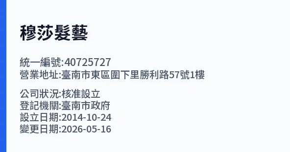 穆莎髮藝的照片-統編 40725727(臺南市) 公司登記資料與營業項目詳細圖表