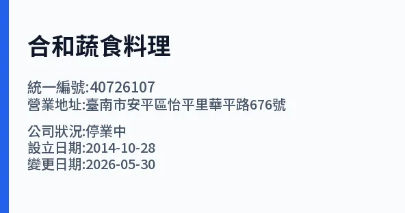 合和蔬食料理的照片-統編 40726107(臺南市) 公司登記資料與營業項目詳細圖表