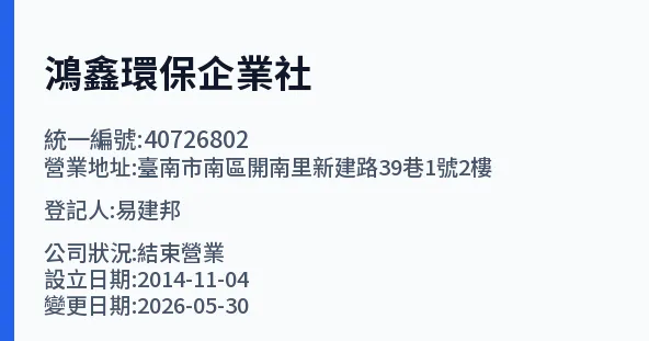 鴻鑫環保企業社的照片-統編 40726802(臺南市) 公司登記資料與營業項目詳細圖表