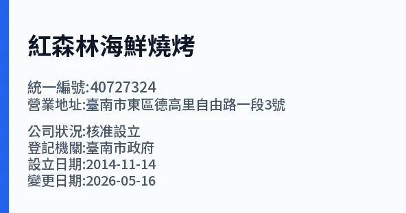 紅森林海鮮燒烤的照片-統編 40727324(臺南市) 公司登記資料與營業項目詳細圖表