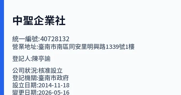 中聖企業社的照片-統編 40728132(臺南市) 公司登記資料與營業項目詳細圖表