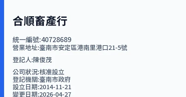 合順畜產行的照片-統編 40728689(臺南市) 公司登記資料與營業項目詳細圖表